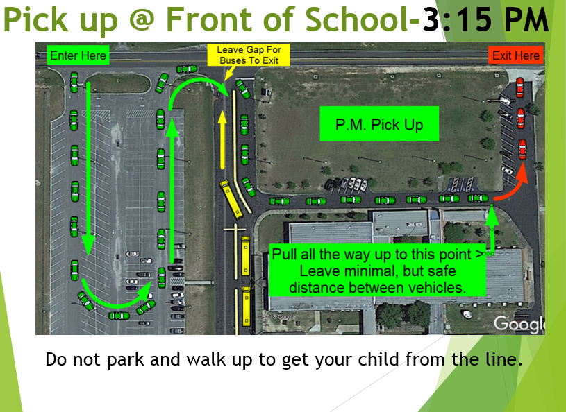 Car rider pick up information | Ware County Middle School